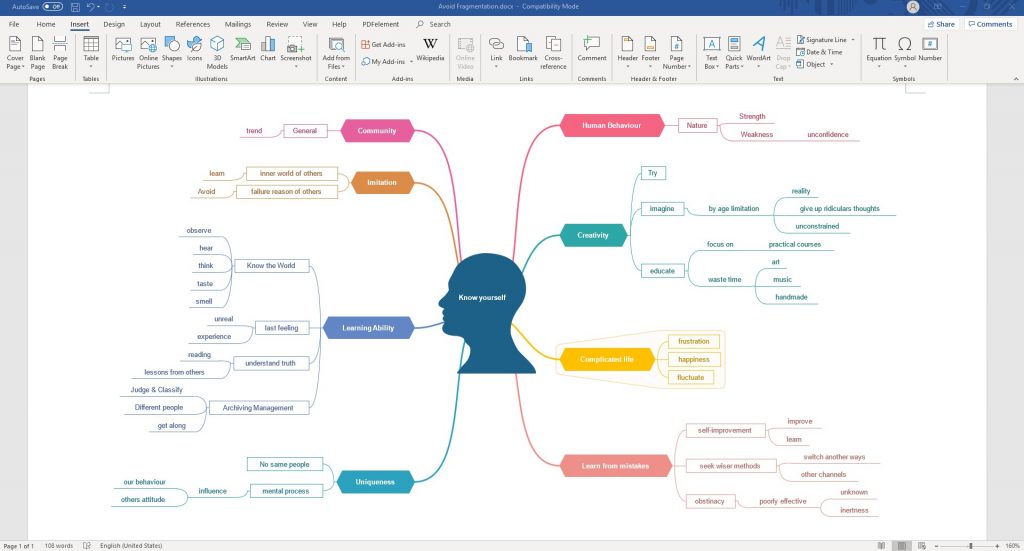 Cara Membuat Mind Map Di Word Aesthetic Maker IMAGESEE